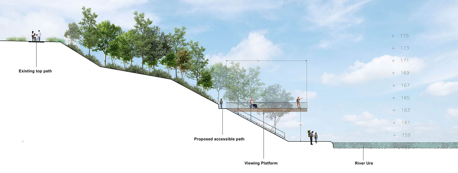 Landscape Design Services Ydmt